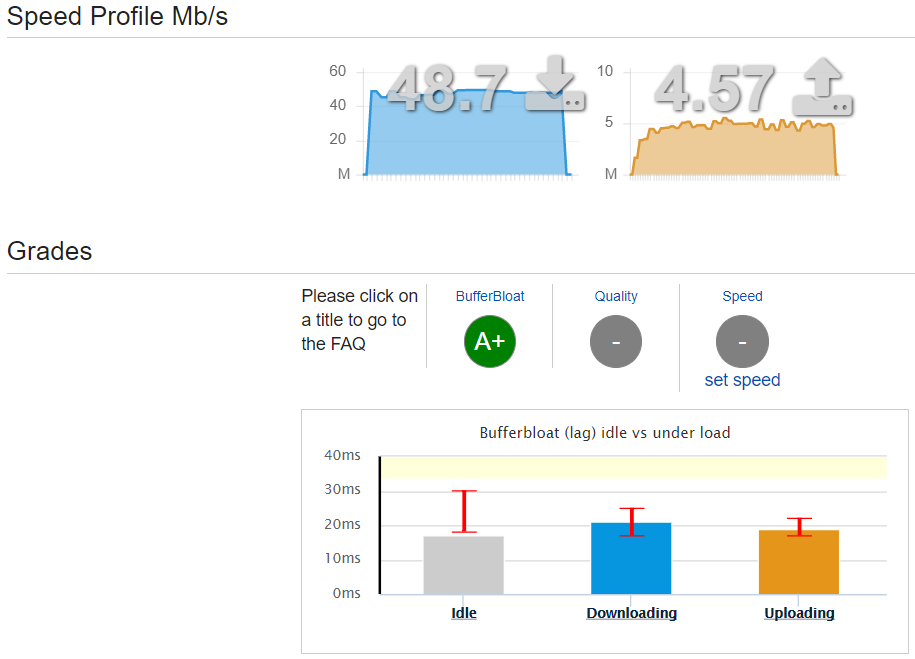 Bufferbloat and Mikrotik Router